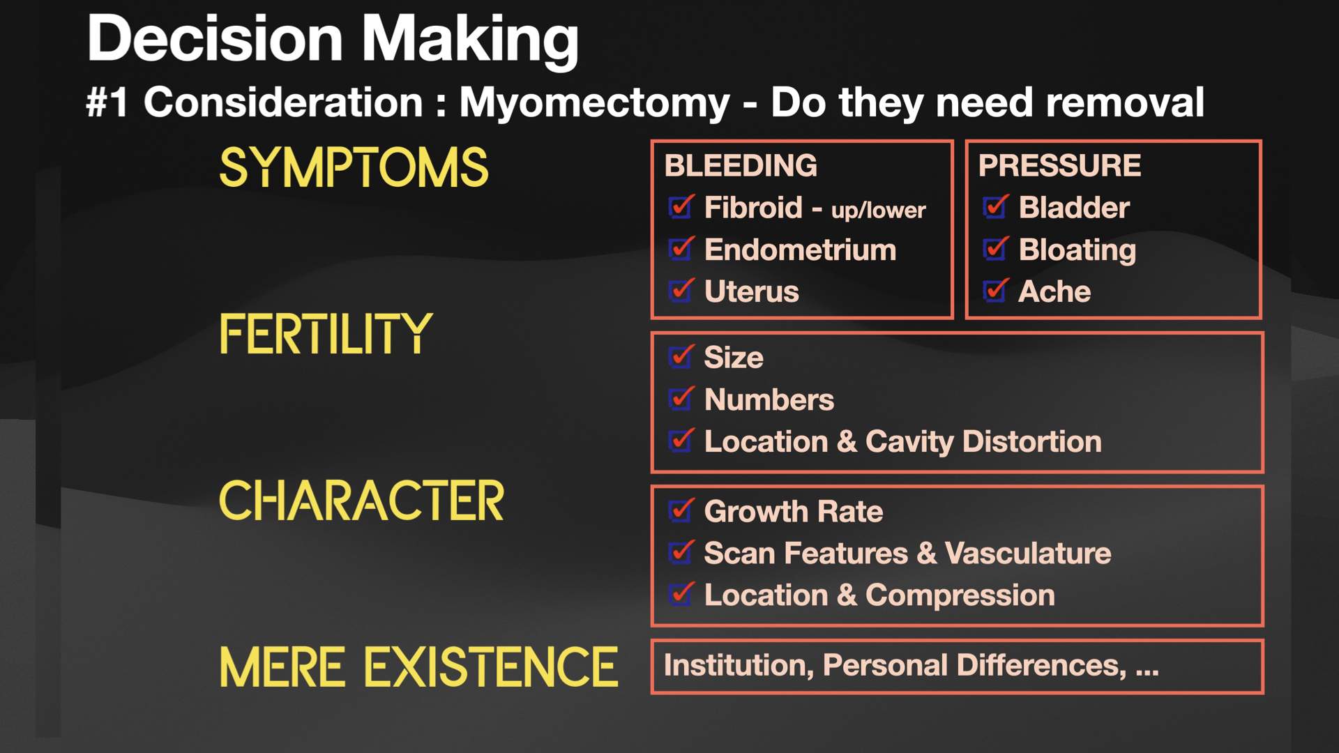 Fibroid Treatment & Surgery 2024 - Anthony Siow