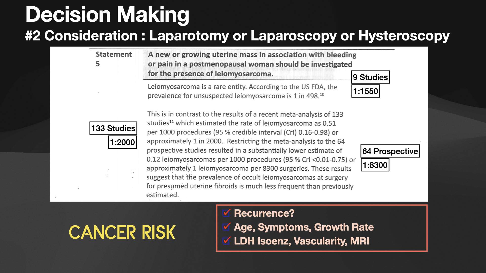 Fibroid Treatment & Surgery 2024 - Anthony Siow