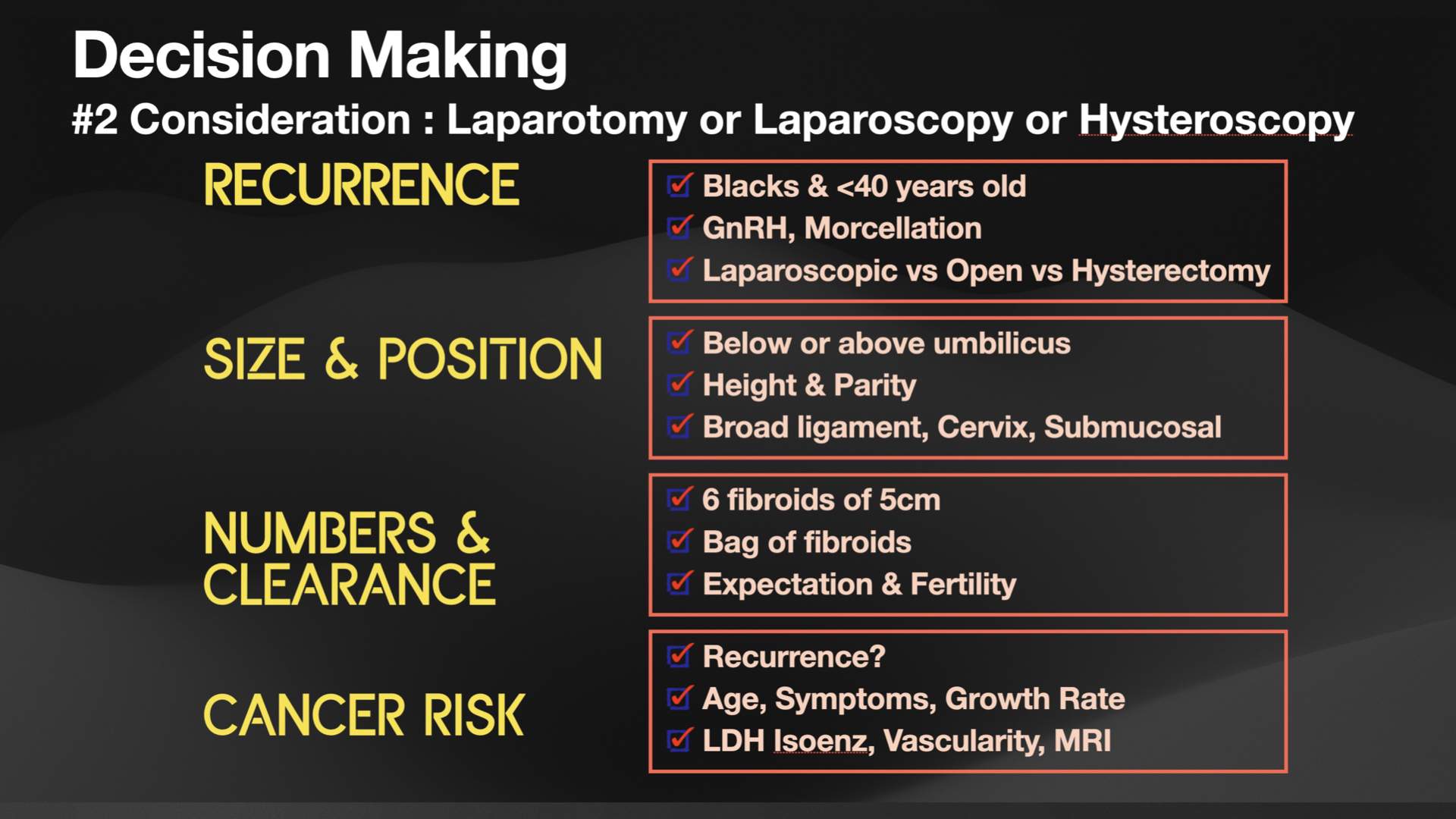 Fibroid Treatment & Surgery 2024 - Anthony Siow